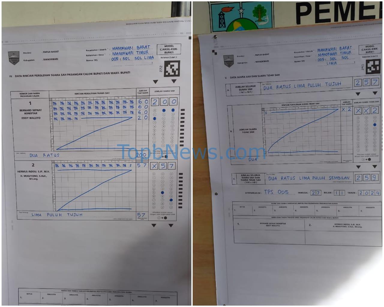 BERBUDI Raih Suara Terbanyak di TPS 005, Tempat Boneftar Memilih – TopbNews